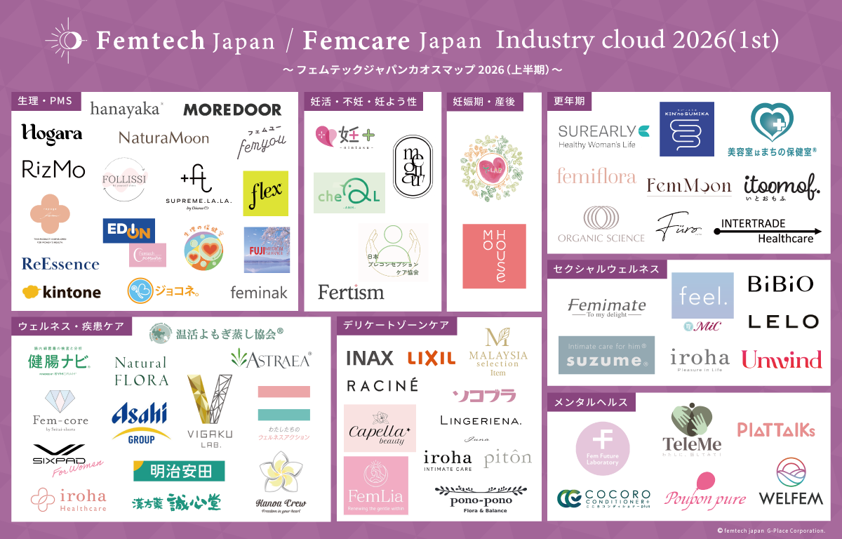 「フェムテックジャパン カオスマップ2026」を公開しました - femtech-japan｜femtech-japan